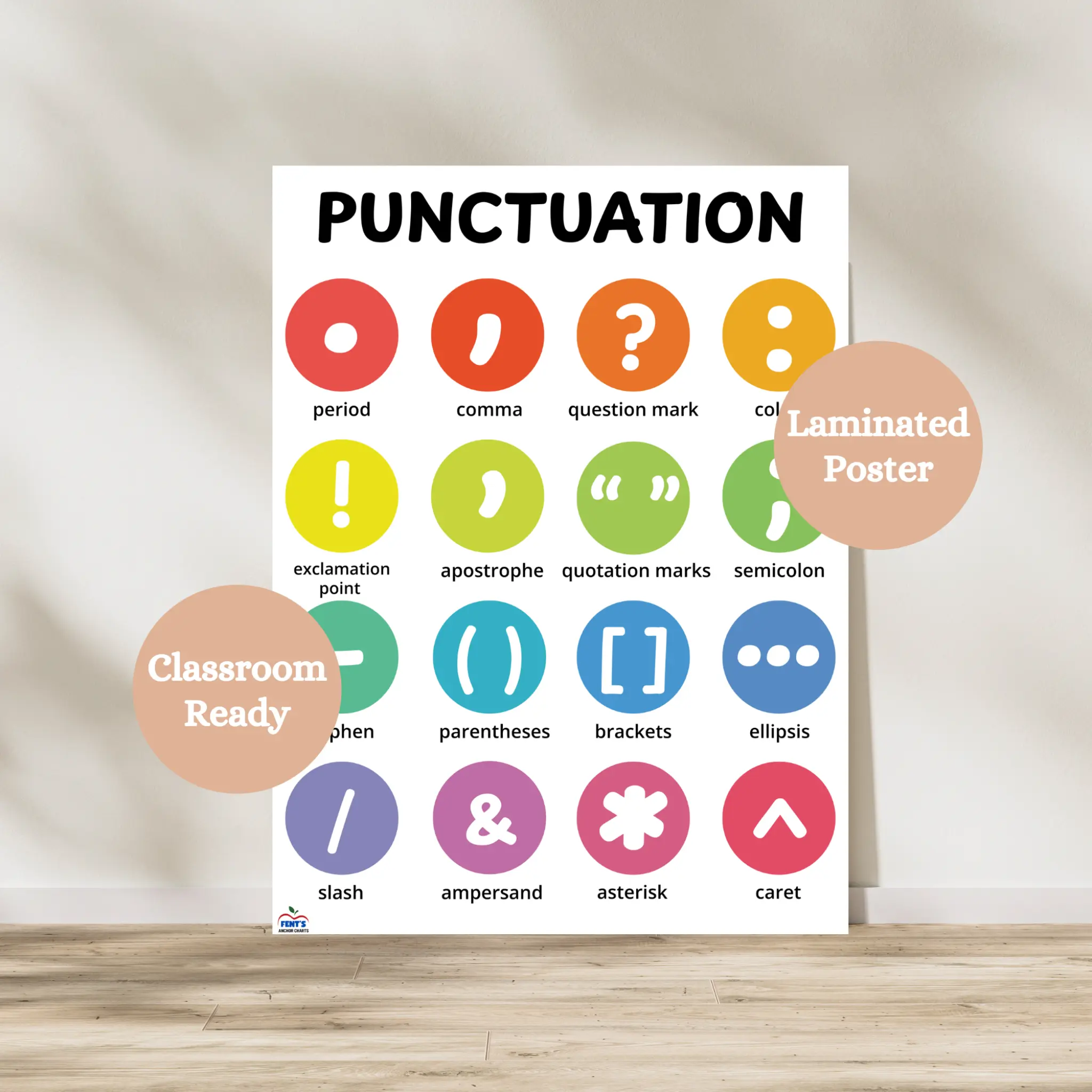 Punctation Poster | Punctuation Symbols Anchor Chart | ELA Classroom ...