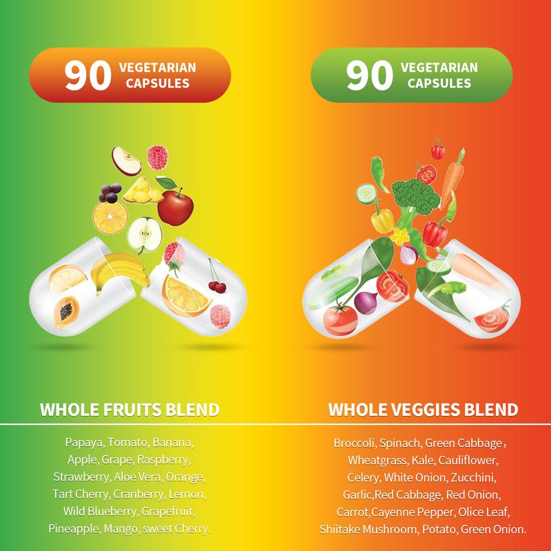 HiPlus 100%Whole Fruit and Vegetable Ingredients Organic Supplements ...