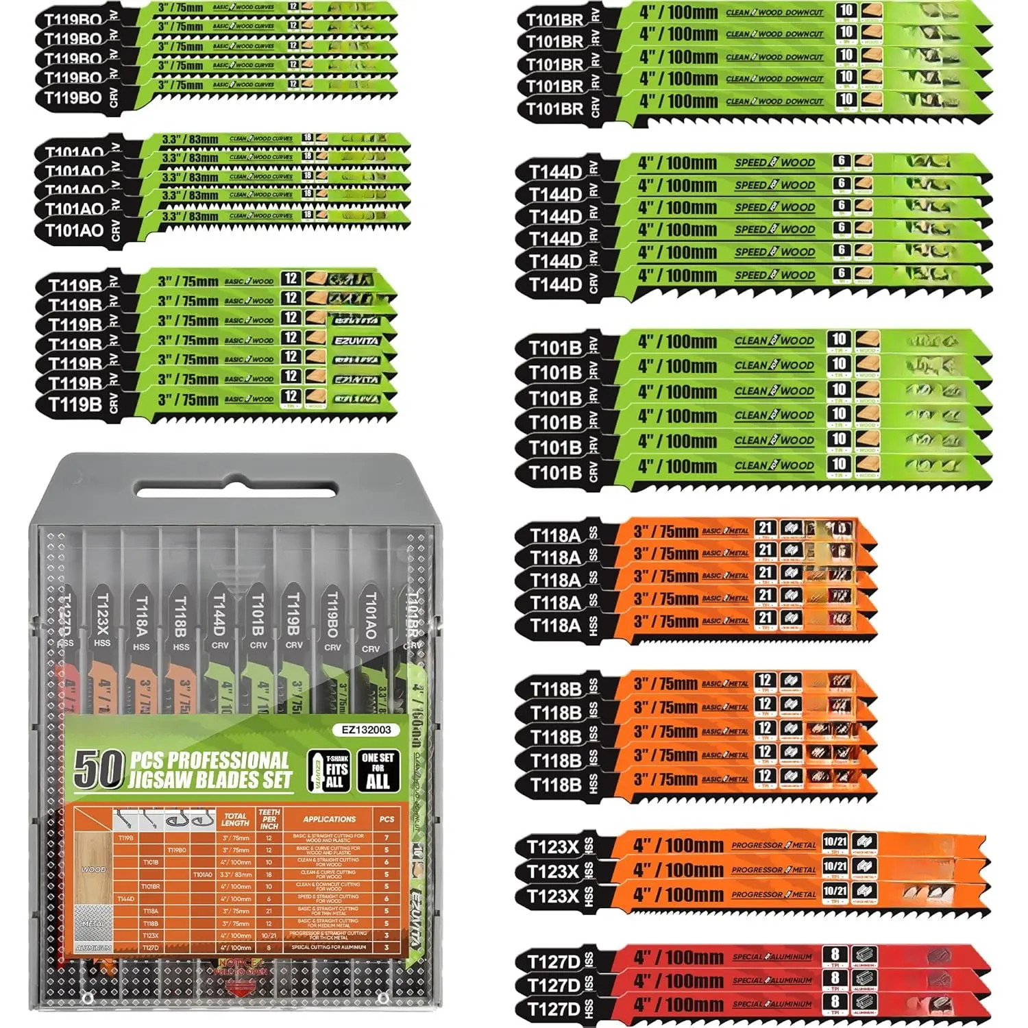 50- Jigsaw Set with Storage Case-CR-V&HSS Steel, Assorted T-Shank ...