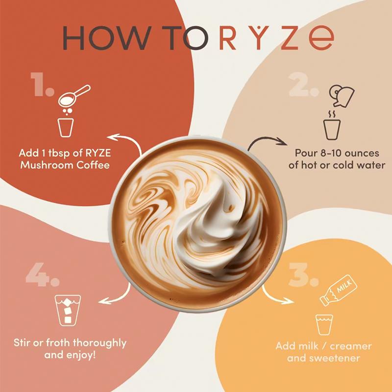 Lowest price！！！【Pack of 3】RYZE Mushroom Coffee 30 Servings with 6 ...