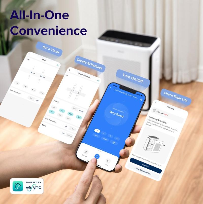 LEVOIT Vital 200s Air Purifier for Home Large Room Up to 1900 Ft² ...