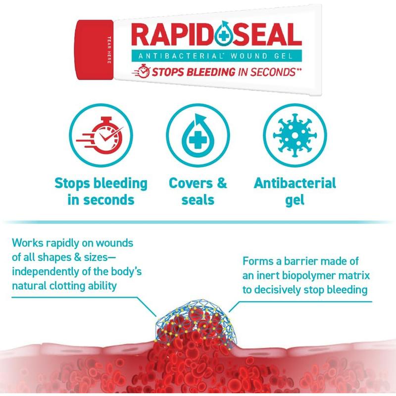 Wound Gel Single Use Packets 10ct | Stops Bleeding in Seconds | FSA HSA ...