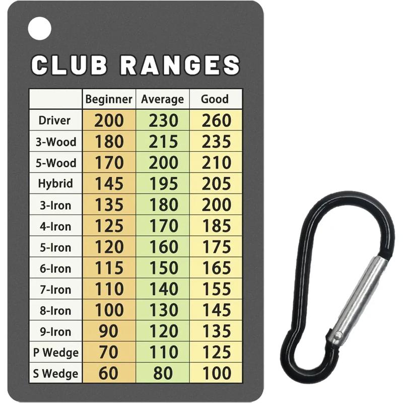 Golf Club Range Chart Card, Easy Carry with Credit Size,Sturdy Golf ...
