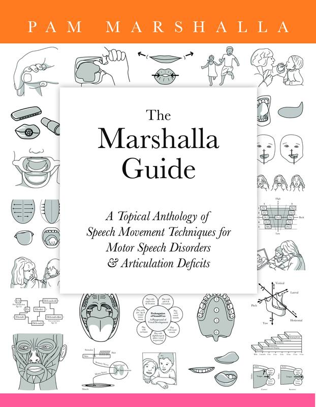 The Marshalla Guide: A Topical Anthology of Speech Movement Techniques ...