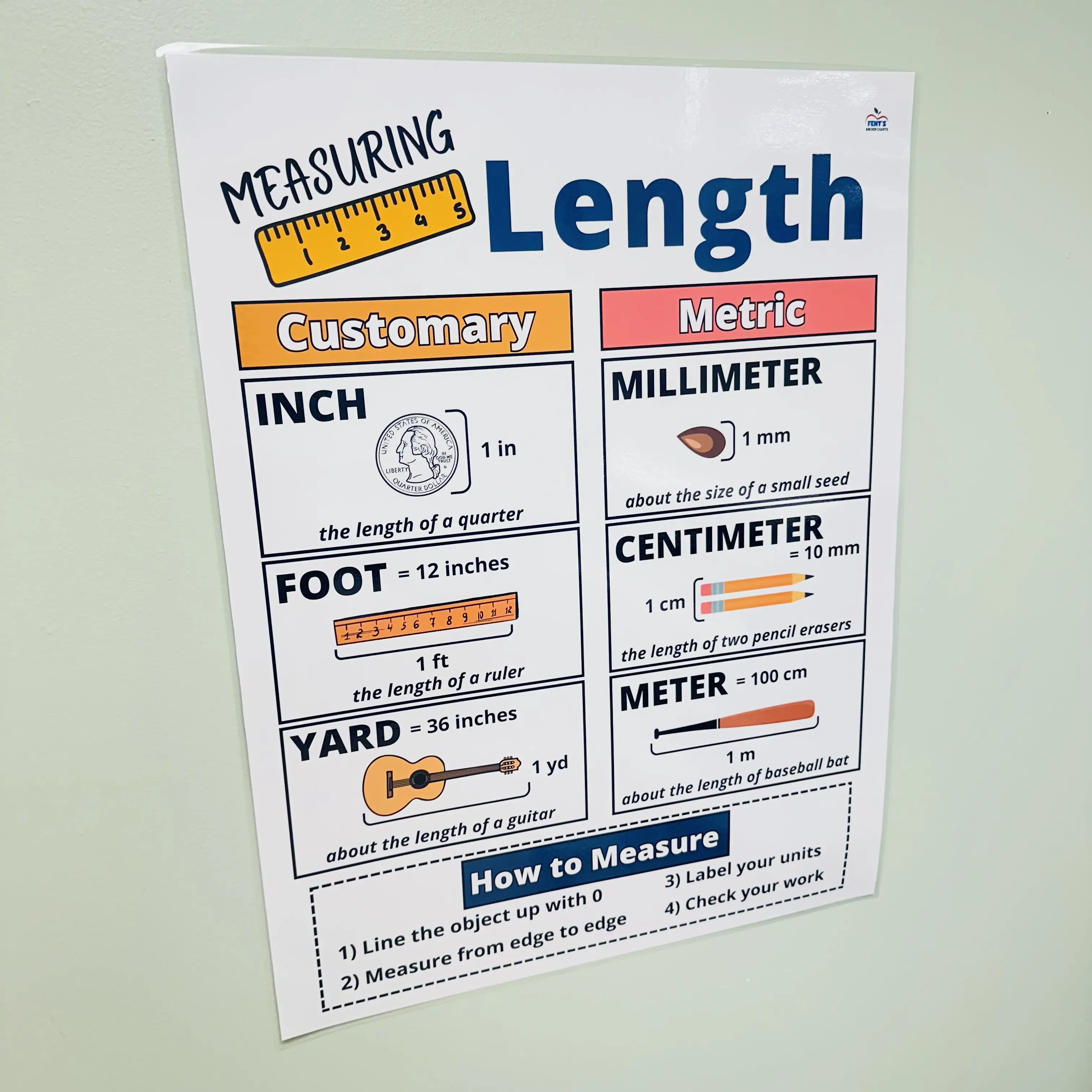 Customary vs. Metric Anchor Chart | Laminated Measurement Poster ...