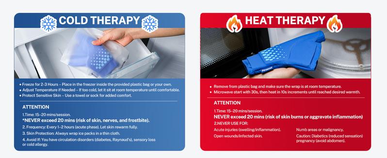 Fitomo Wrist Ice Pack Wrap Wearable icepack-Experience Hot & Cold ...