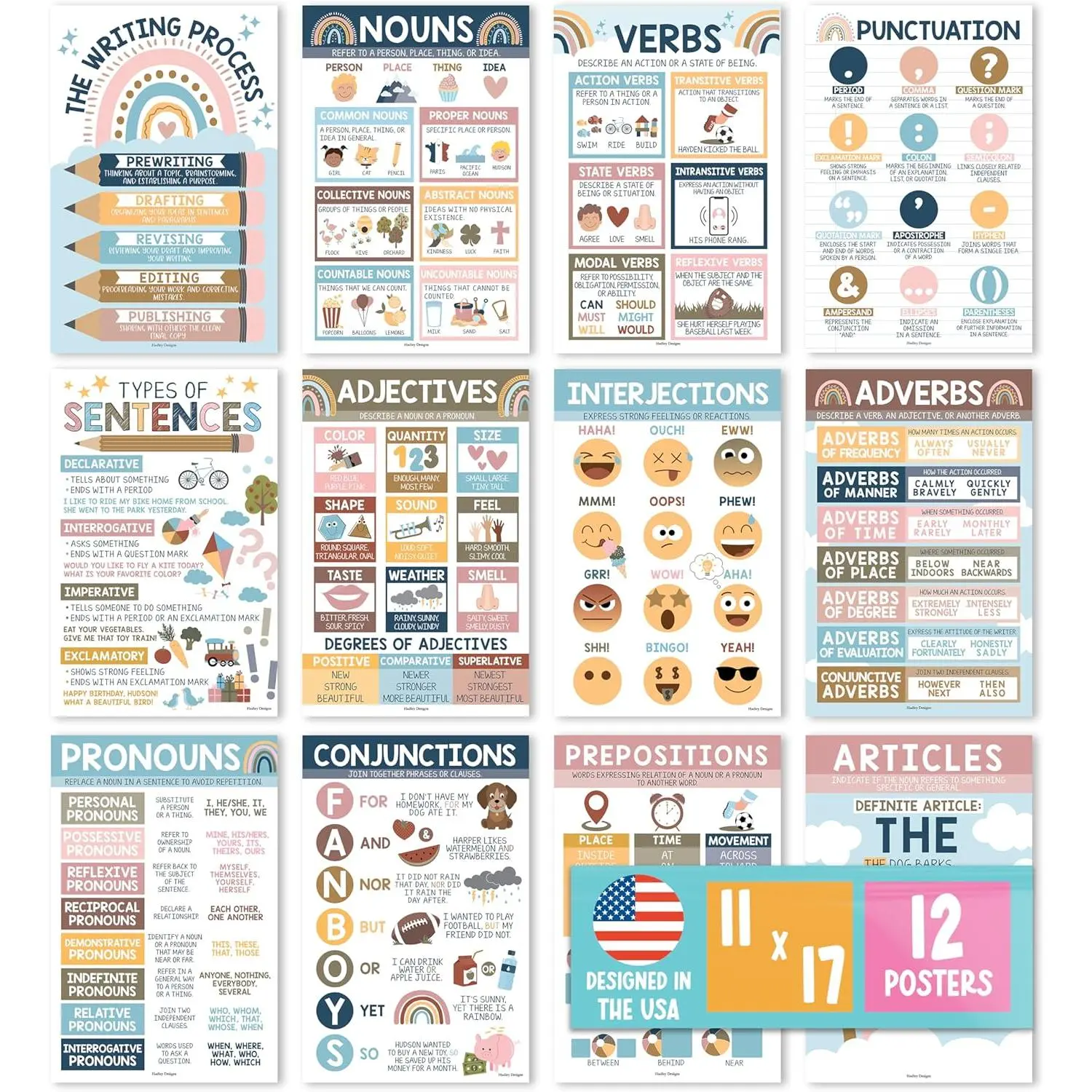 Parts Of Speech Posters For Classroom - 12 Grammar Posters For ...