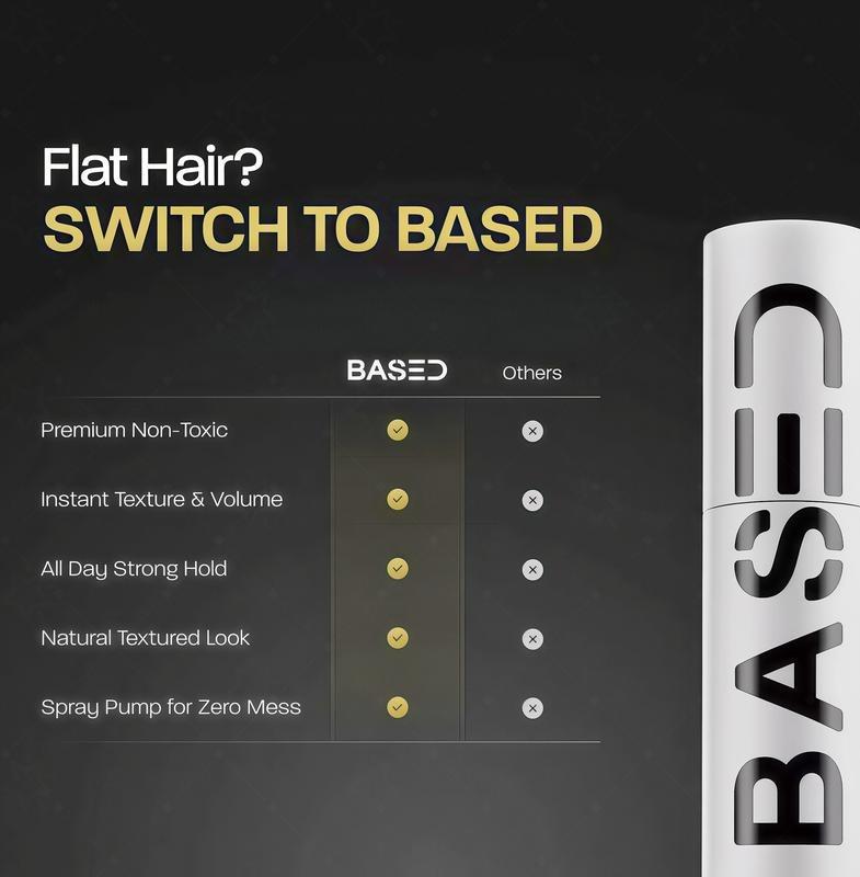 BASED Hair Texture Powder | Instant Volume & Texture | TR Lightweight ...