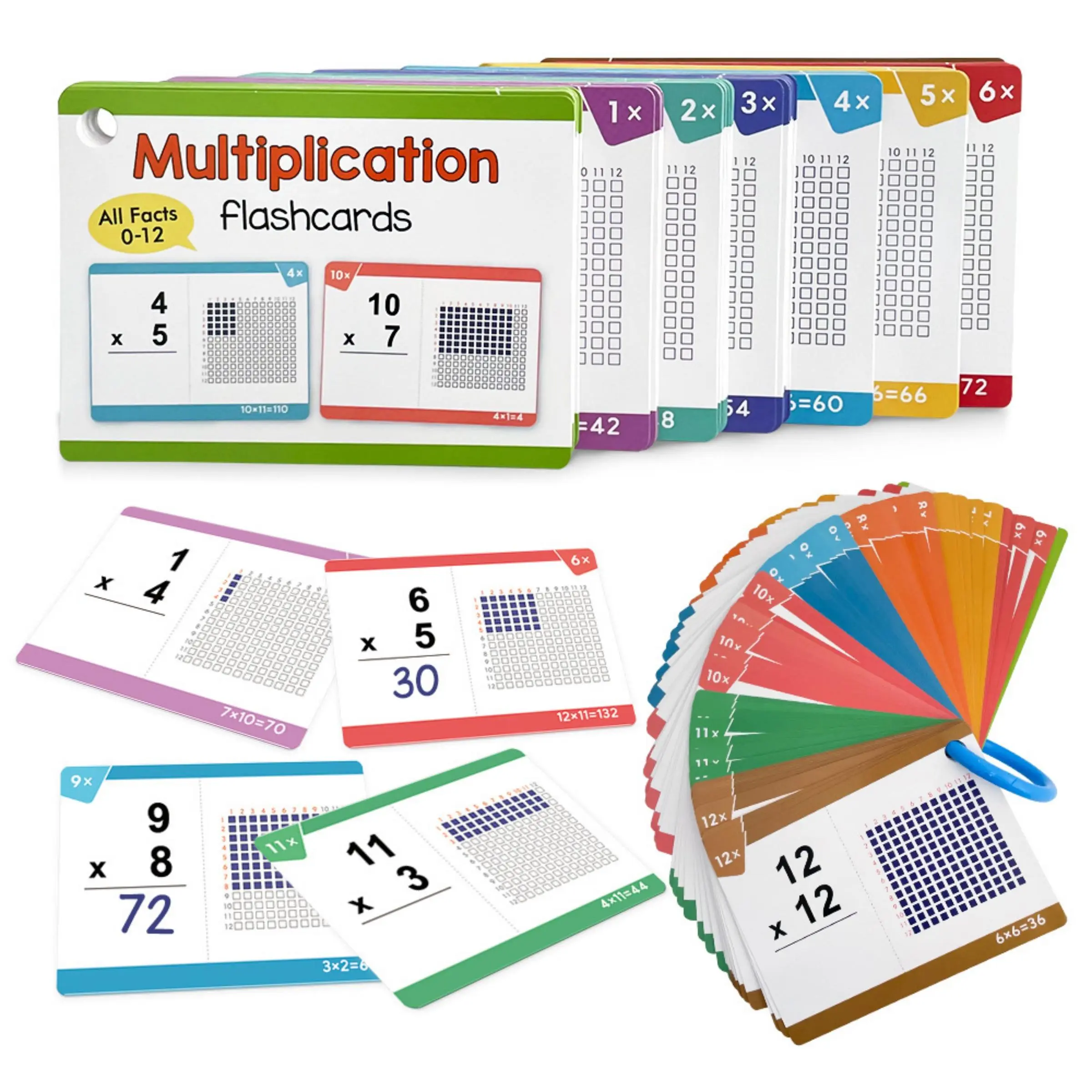 85 Pcs Thickened Math Multiplication Practice Tools, Reusable Erasable ...