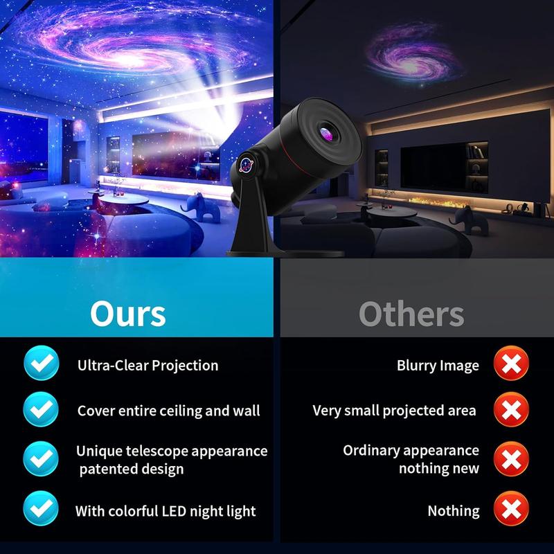 [2025 8th Gen] Star Projector, Galaxy Projector for Bedroom Night Light ...