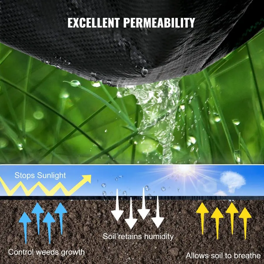 fathersdaygift VEVOR Weed Control Fabric 6ftx 300ft - Geo Textile ...