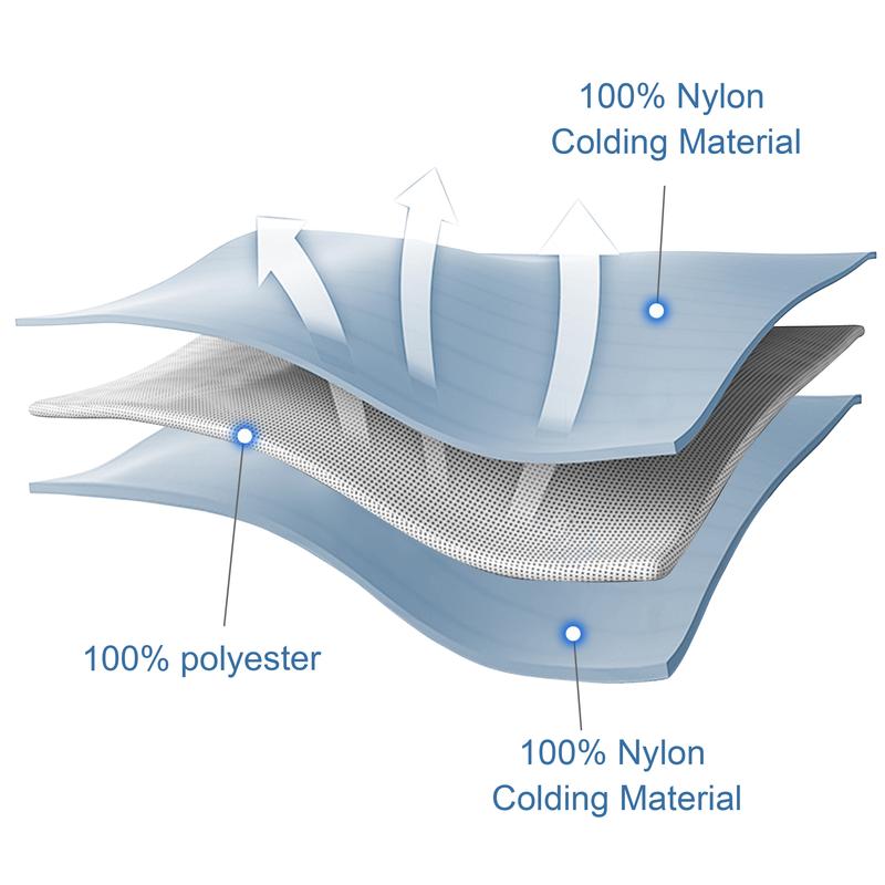 NTBAY Summer Cooling Blanket, Cooling Comforter for Hot Sleepers Night ...