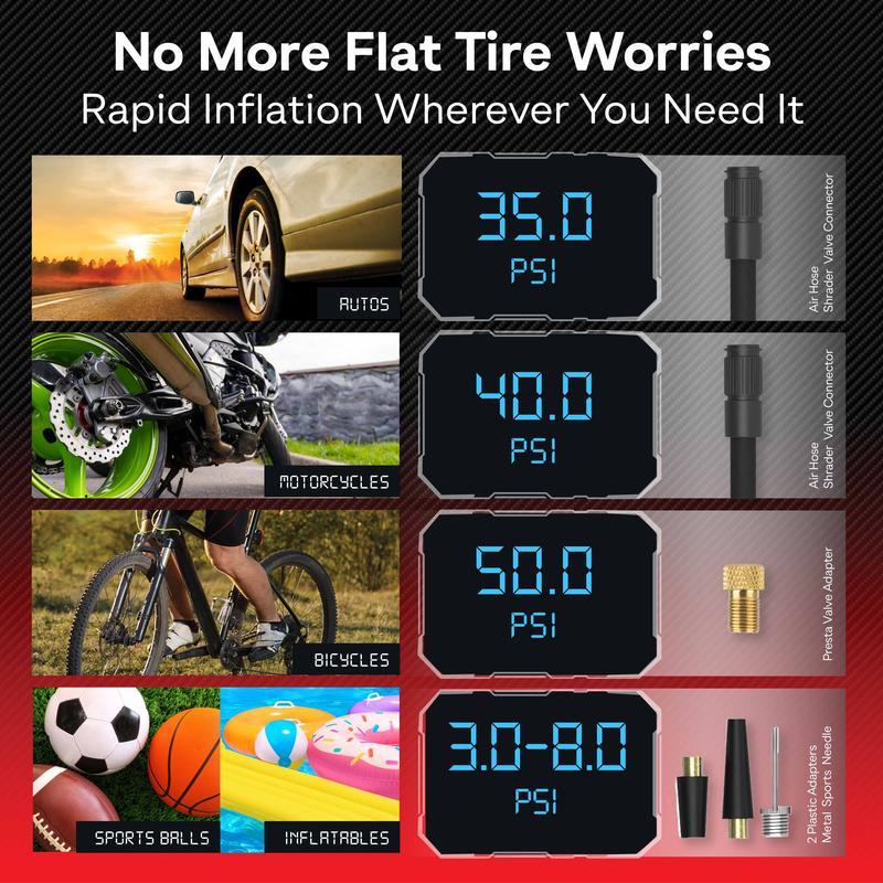 Pocket Air Car Tire Inflator Portable Air Compressor by Bullseye Pro ...