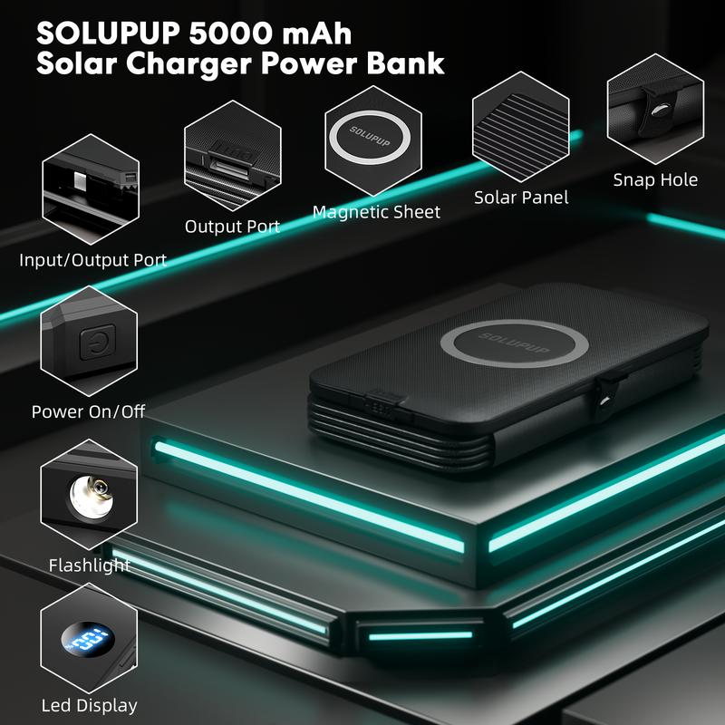 Solar Power Bank 5000mAh with Detachable 4-Fold Panels, Magnetic ...