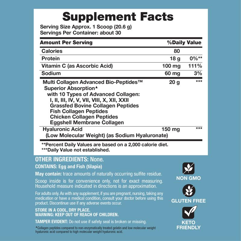 NeoCell Multi Collagen Bio-Peptides Powder - Superior Absorption with ...