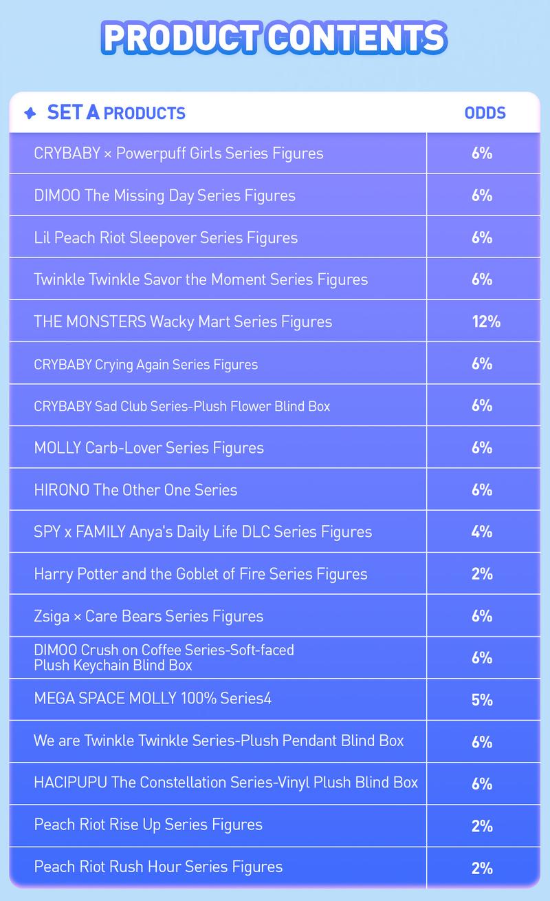 Unboxing-Magic Box Oct, Blind Box - TikTok Shop