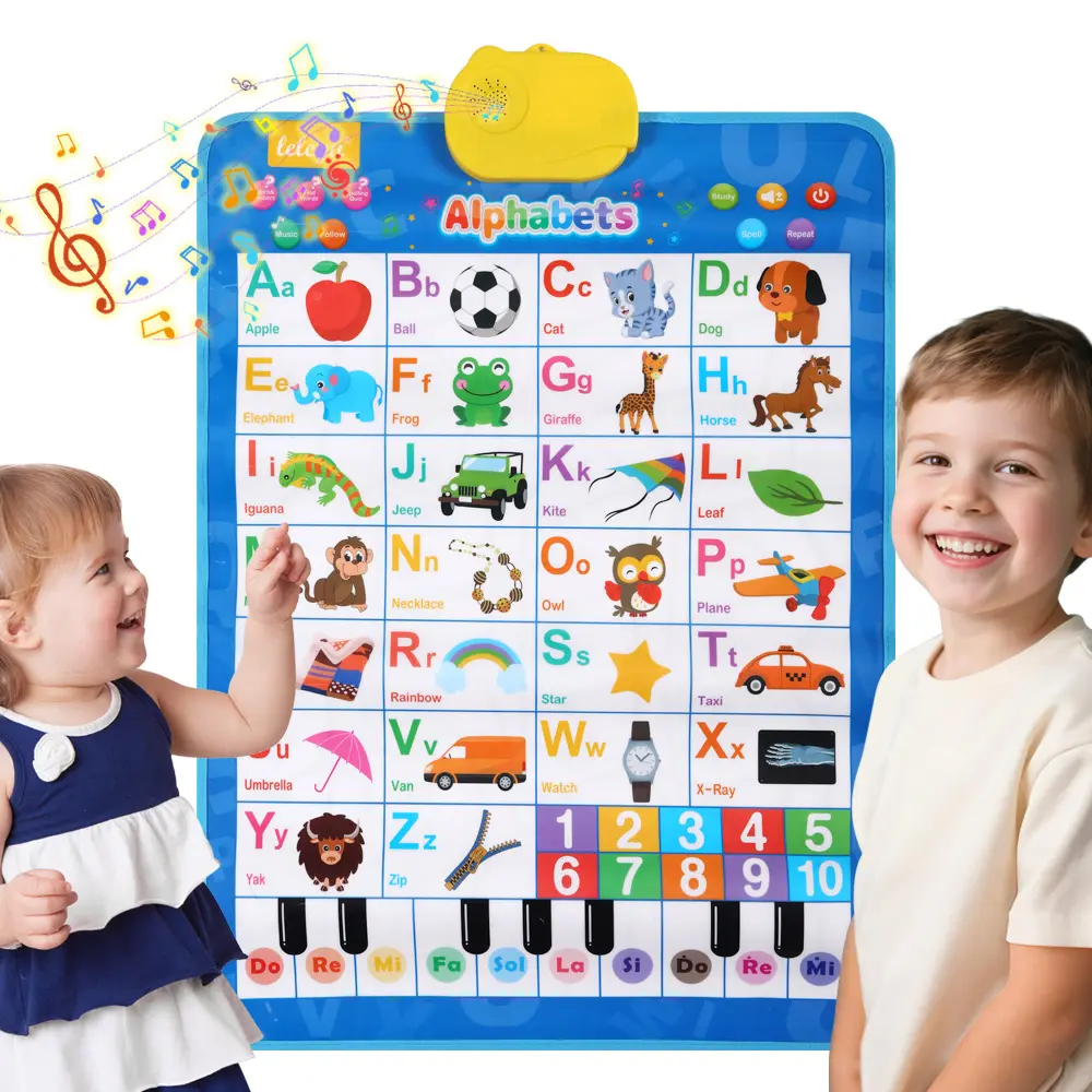 DeerSen Interactive Talking Alphabet Wall Chart,Early Learning Poster ...