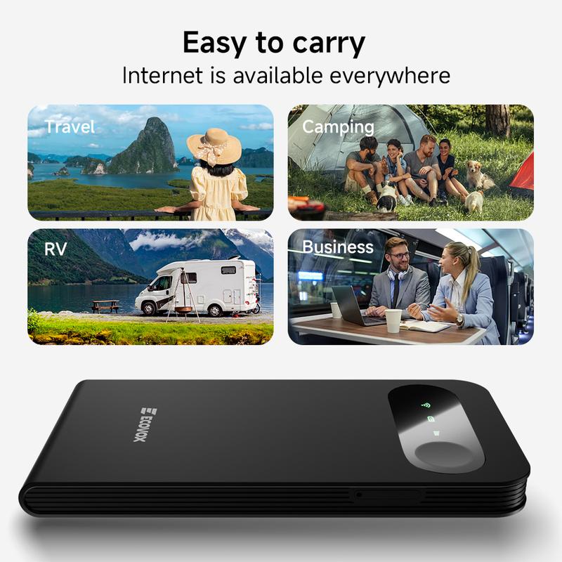 ECOVOX Portable WiFi Hotspot Device High-Speed 4G LTE Mobile Broadband ...