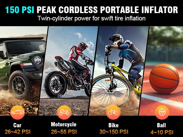 Portable Car Jump Starter with Air Compressor, 4000A 150PSI Battery ...