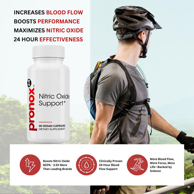 ProNox24 Daily Nitric Oxide Support Supplement - 60 Vegan Capsules for ...