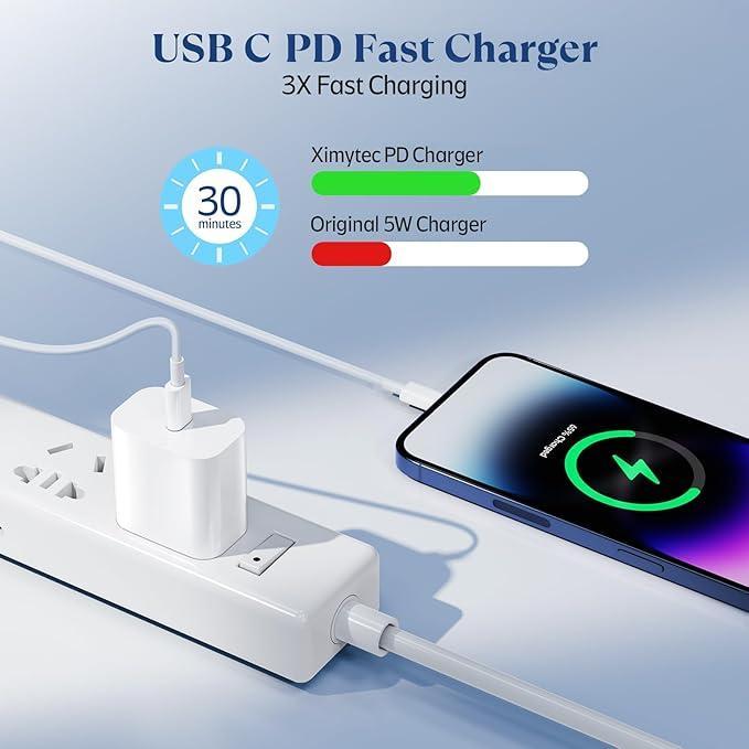 2-Pack 20W Super Fast Charging USB-C Wall Charger Block with 2-Pack USB ...