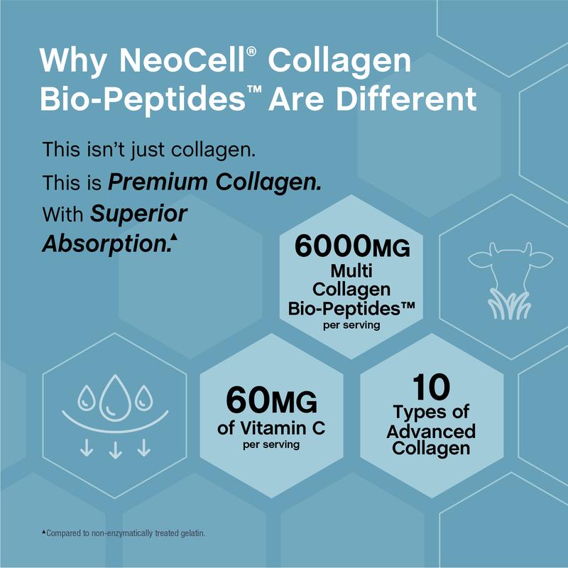 NeoCell Multi Collagen Peptides - 360 Caplets - Superior Absorption ...