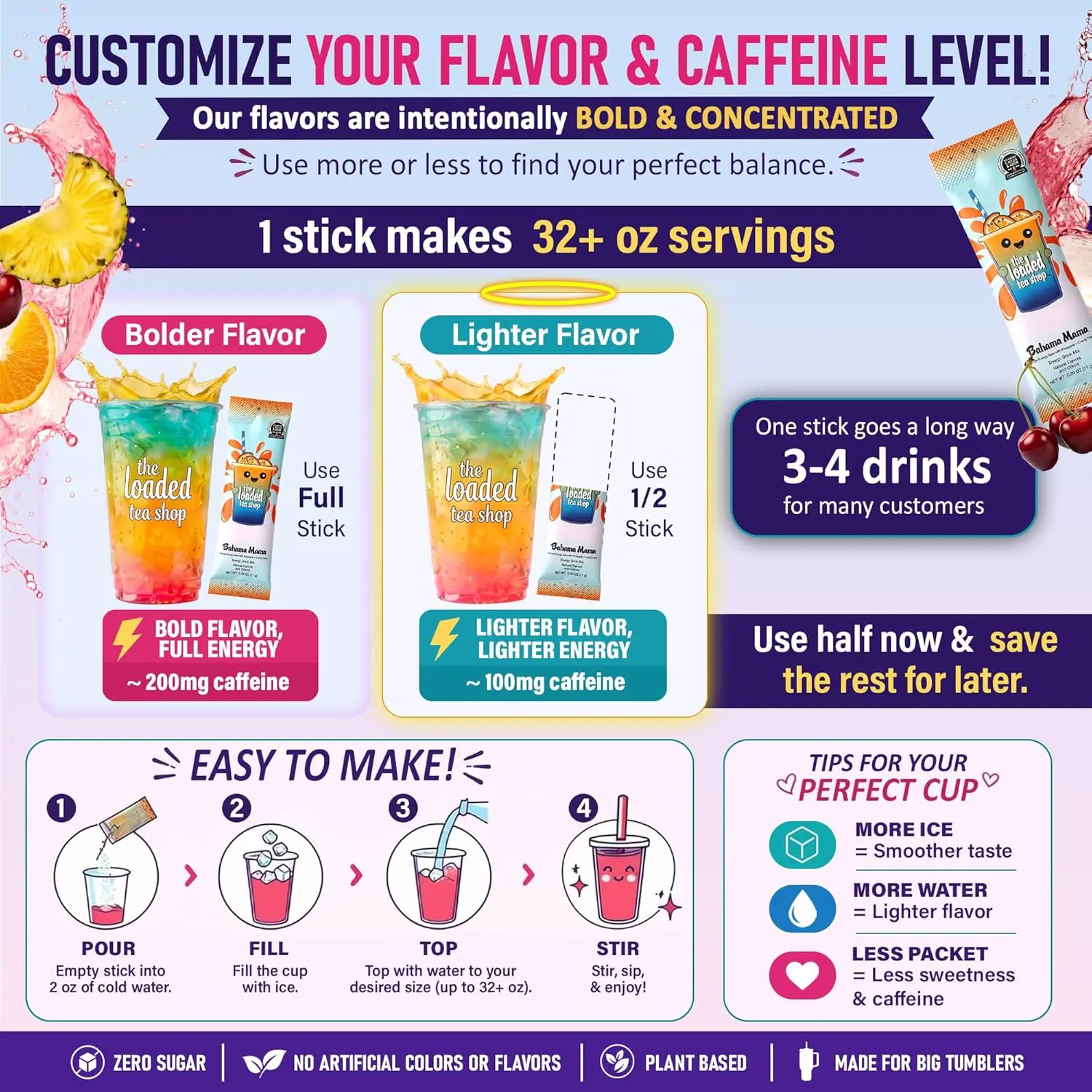 5 Pack, Founder’s Favorites Variety Pack, Zero Sugar, Zero Calories ...