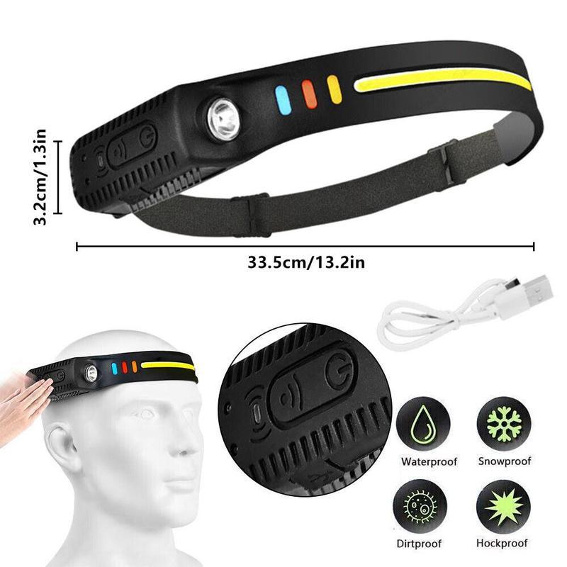 USB LED Headlamp, 1 Count Portable Single/two/three Light Strip Led ...