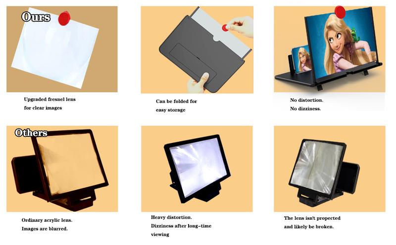 12"Mobile Phone Magnifier - Ultra-HD Screen Magnifier for Easy TV ...