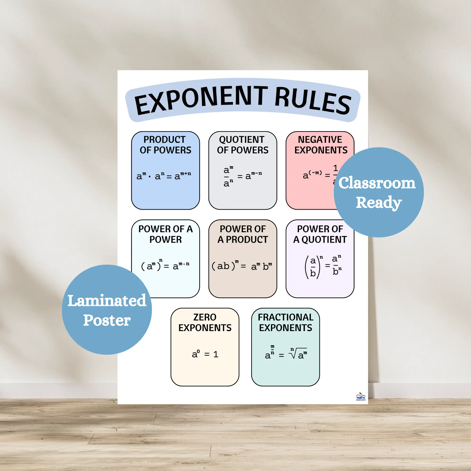Exponent Rules Laminated Anchor Chart | Math Classroom Poster - TikTok Shop