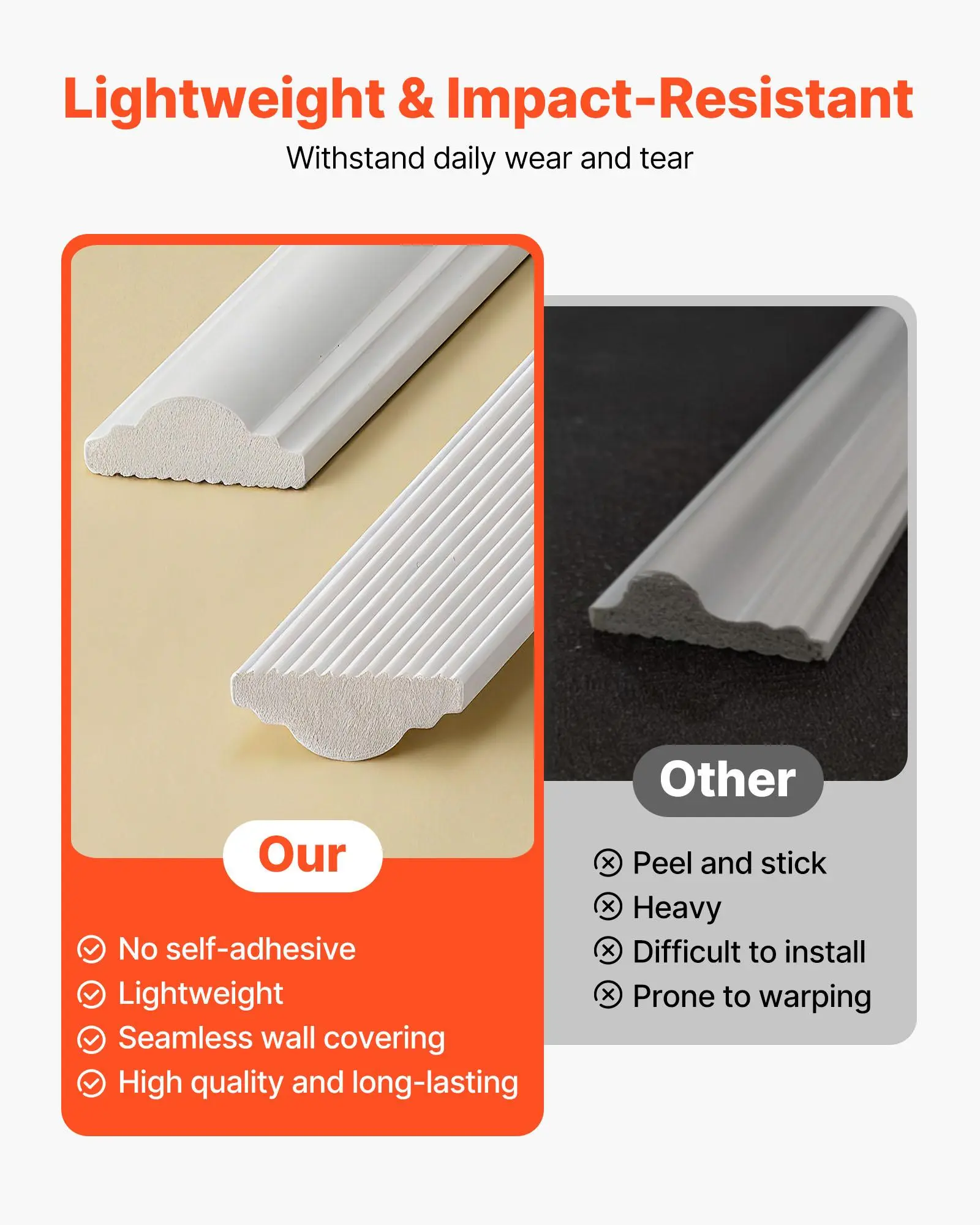 VEVOR Wall Molding 12 Pack, 20 x 20 in Wainscoting Panels Kit ...