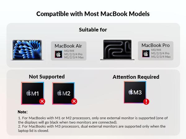 AV Access iDock M10 KVM Switch Docking Station for MacBook & Desktop PC ...