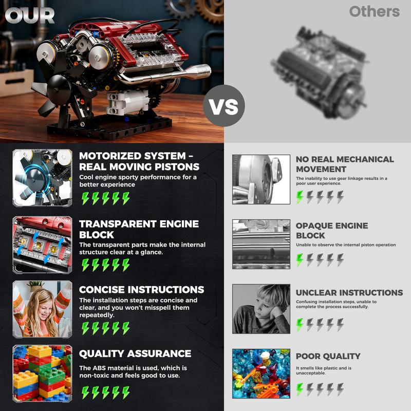 V8 Engine Model Kit DIY Mechanical Building Set with Moving Parts ...