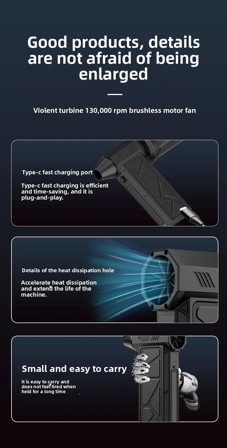 Powerful Turbo Fan 130,000 RPM Cleaner Set with 4 Attachments Mini ...