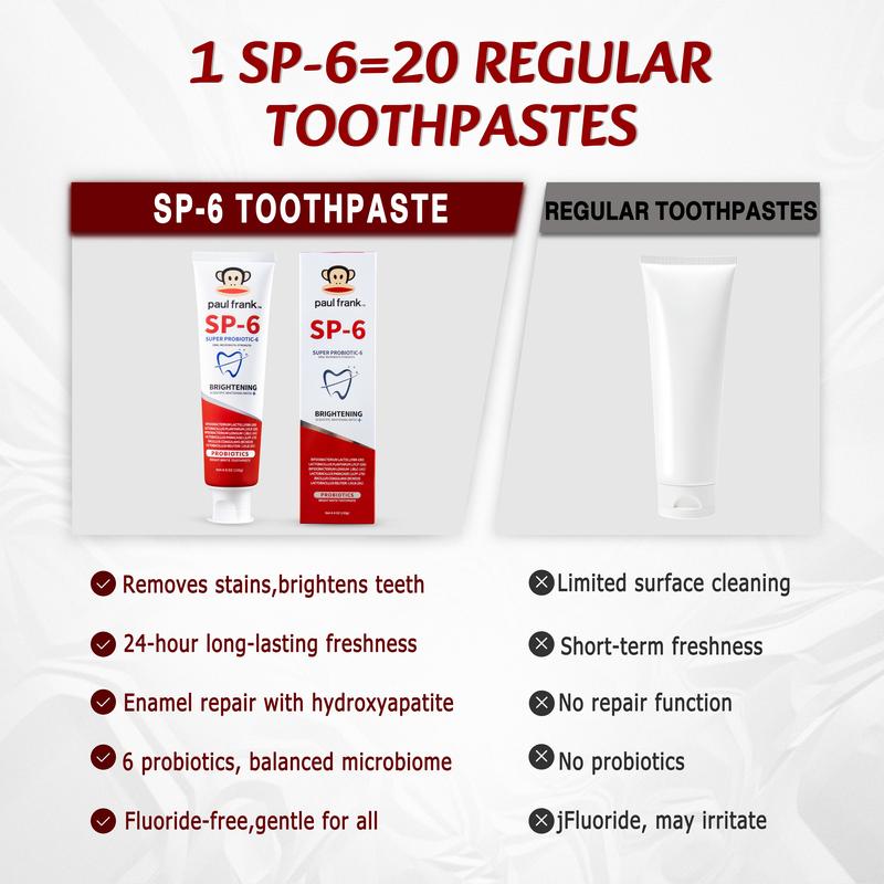 Paul Frank Natural Fluoride-Free Toothpaste – Nano Hydroxyapatite (NHA ...