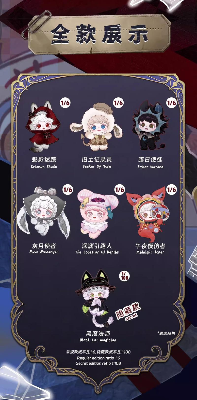 MIOCO Forgotten Realm Blind Box | 6+1Hidden | Enchanted Fantasy Decor ...