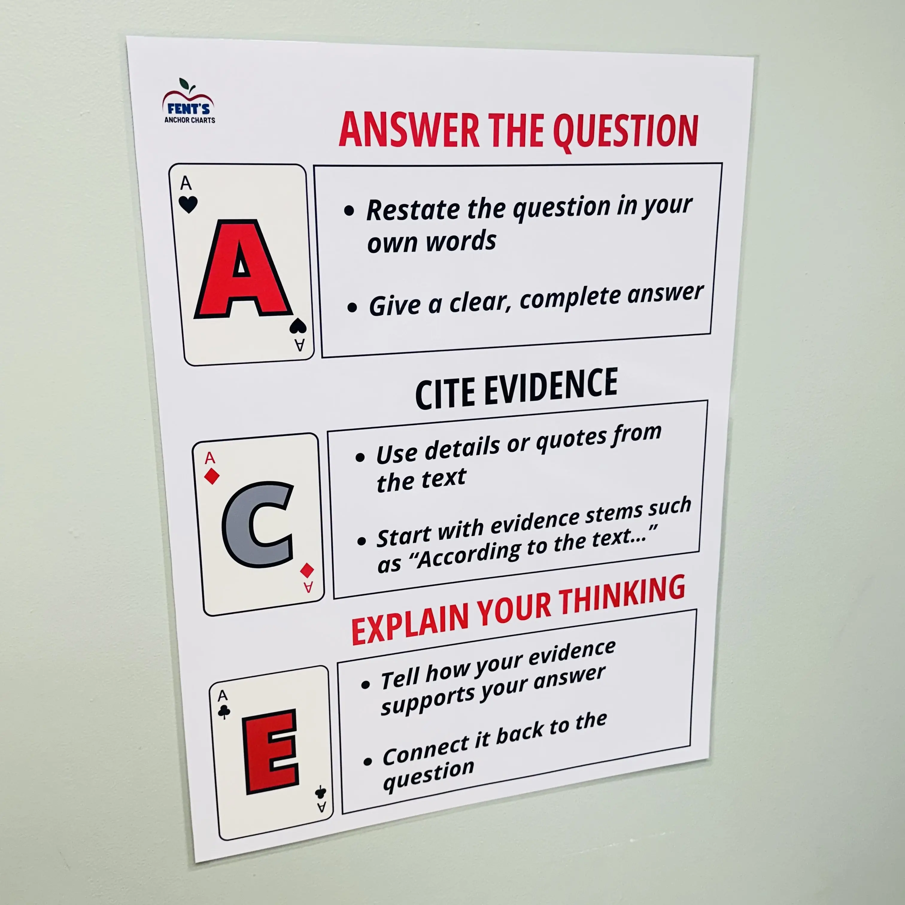 ACE Writing Strategy Anchor Chart | Laminated Writing Poster | ELA ...