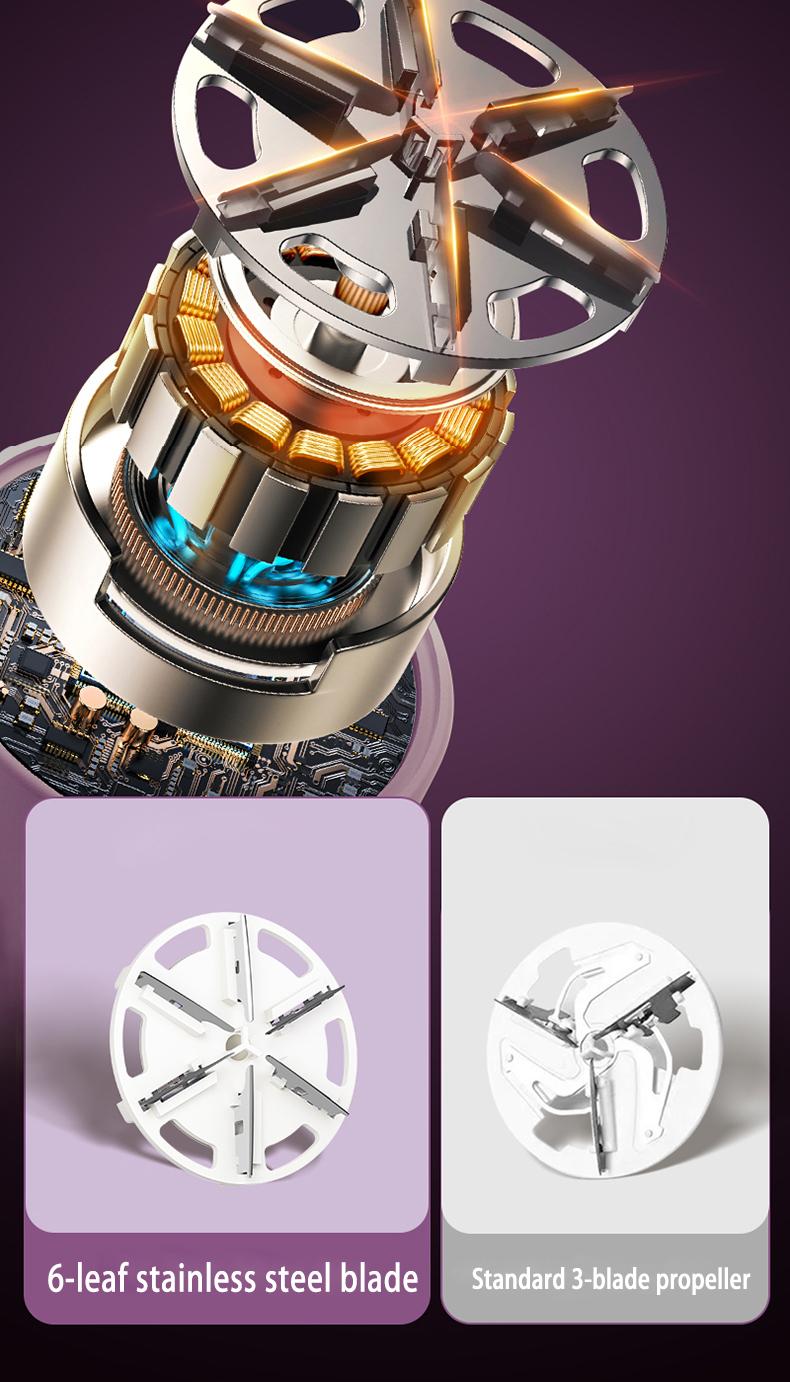 Rechargeable Fabric Shaver With 6-Leaf Stainless Steel Blades， Lint ...