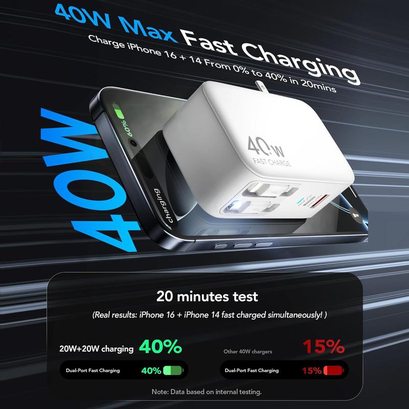 4-in-1 Retractable Gan Wall Charger Plug for iPhone 17 USB C,Travel ...