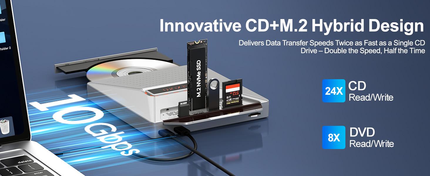 【New】Alxum External CD DVD Drive for Laptop, 7 in 1 Portable CD Player ...