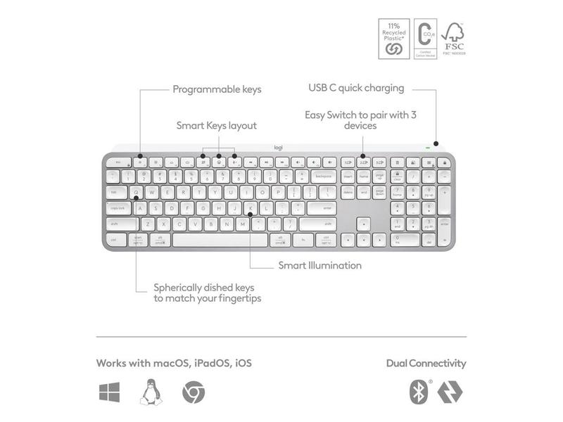 Logitech MX Keys S Wireless Keyboard, Low Profile, Fluid Precise Quiet ...