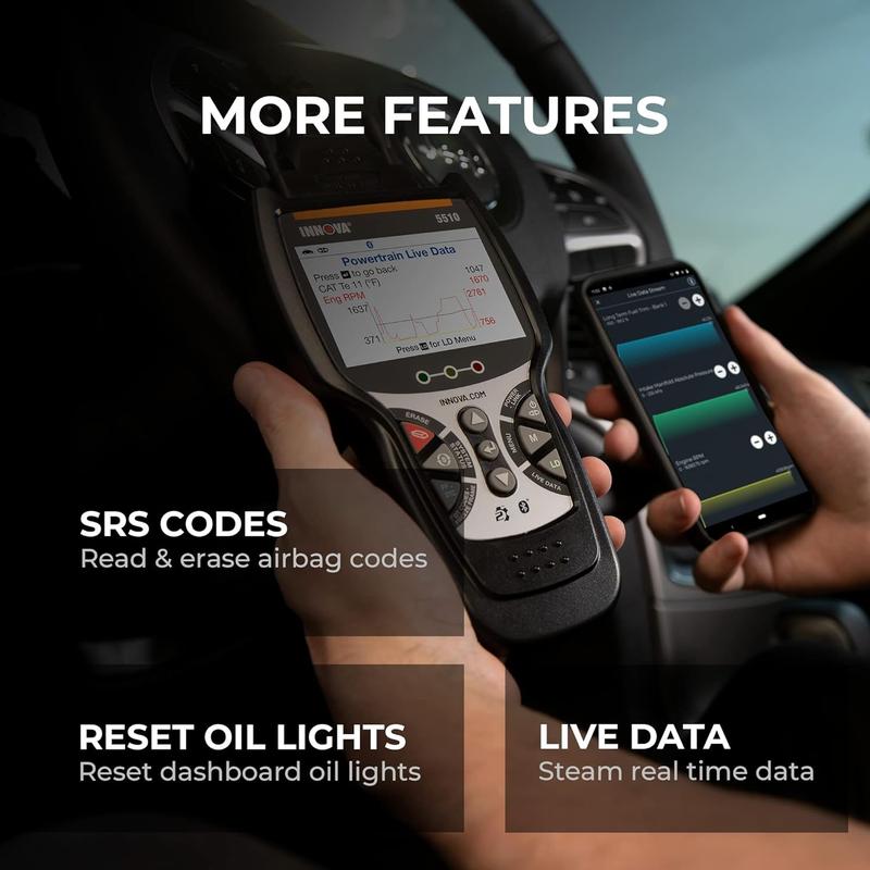 INNOVA 5510 OBD2 Scanner - ABS/SRS Read, TPMS, ABS, EPB, and Caliper ...