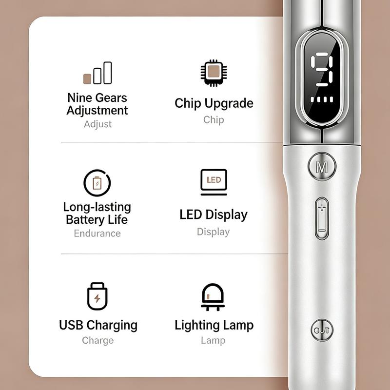Skin Care Toolkit,convenient for home and travel use,suitable for both ...
