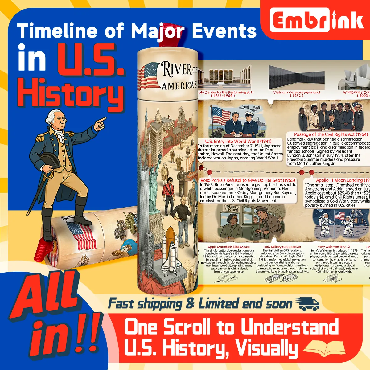 American History Timeline Poster from Columbus toModern America ...