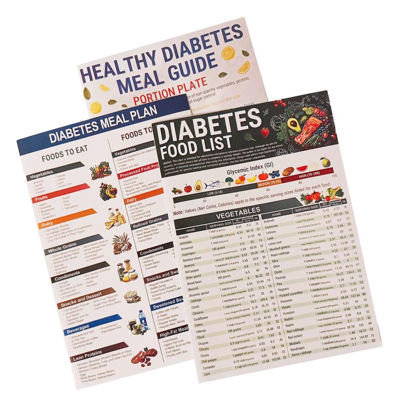 3 Count Diabetes Food List & Meal Planner - Low GI Foods, Calories ...
