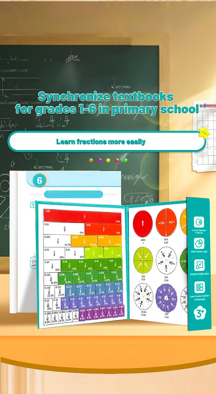 Magnetic Fraction Educational Puzzle, Magnetic Fraction Tiles & Fraction Circles Set, Math ...