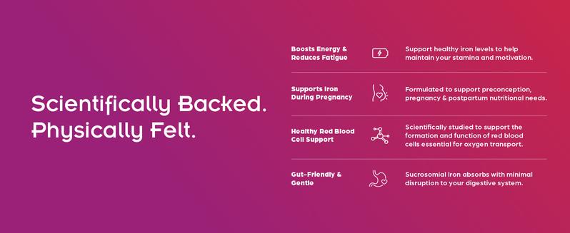 SiderAL® Folic 30mg - Clinically Proven Iron Supplement with Folic Acid ...