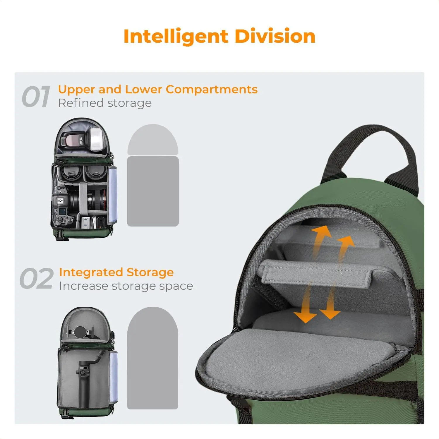 K&F CONCEPT Camera Sling Bag Crossbody Bag Camera Shoulder Backpack ...