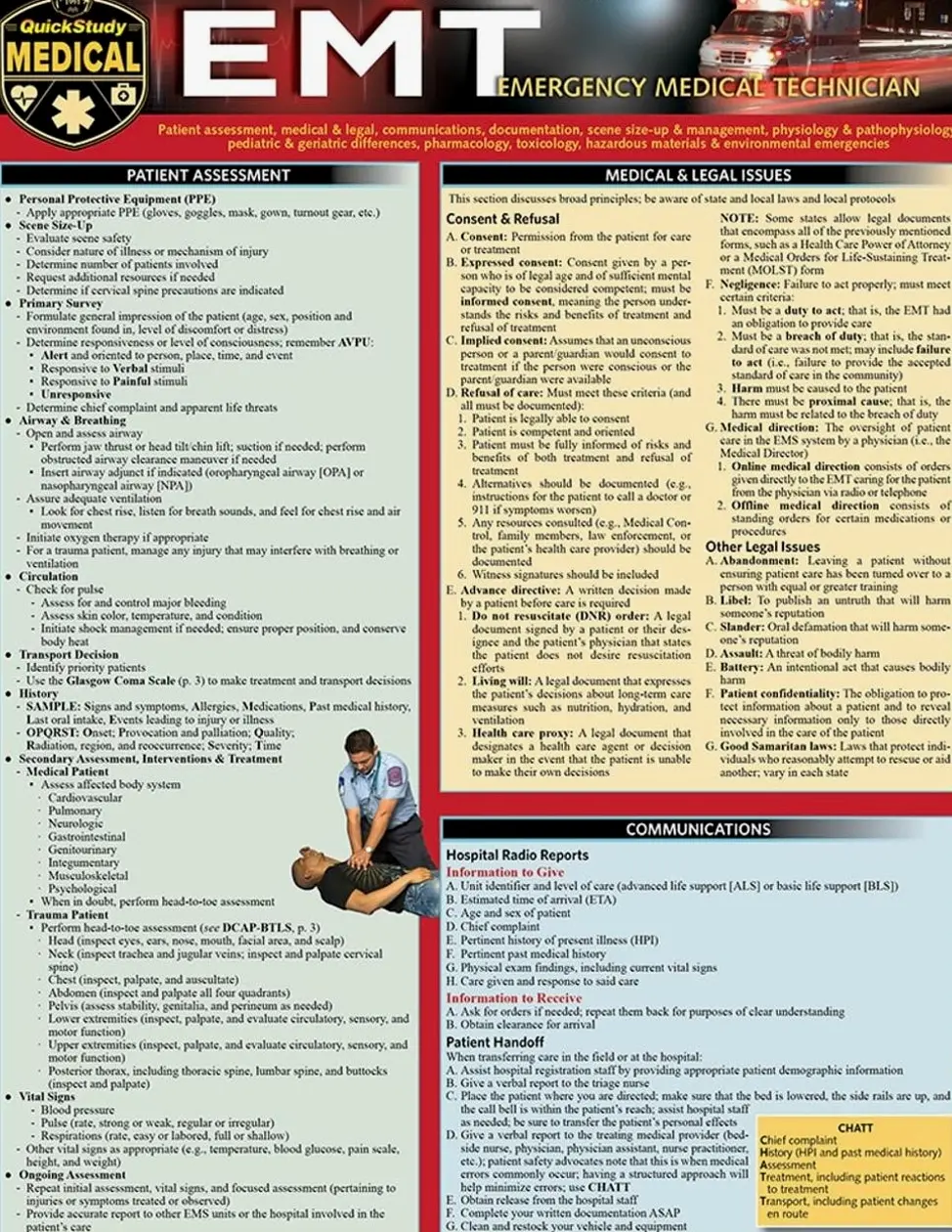 EMT- Emergency Medical Technician: a QuickStudy Laminated Reference ...