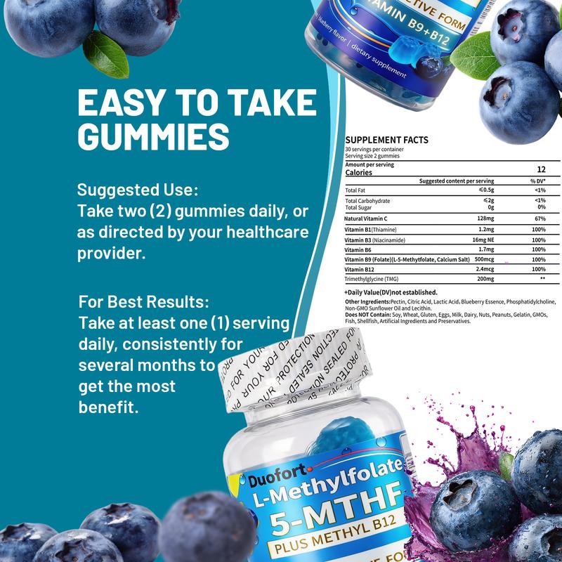 Duofort L-Methylfolate 5-MTHF 15mg Gummies with Methyl B12, MTHFR ...